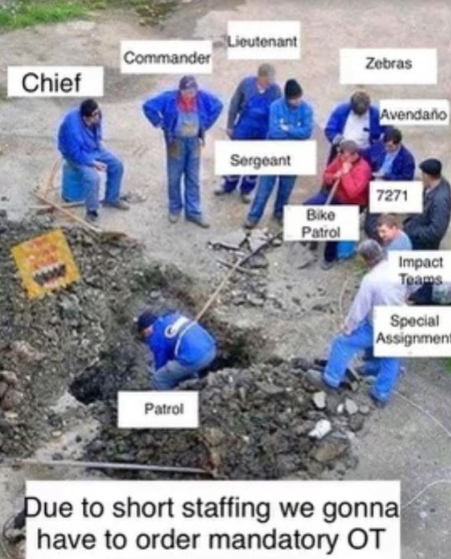 Mandatory Overtime Meme