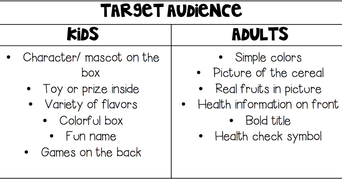 Ketchin' Up With Miss Riley: Media Literacy Unit