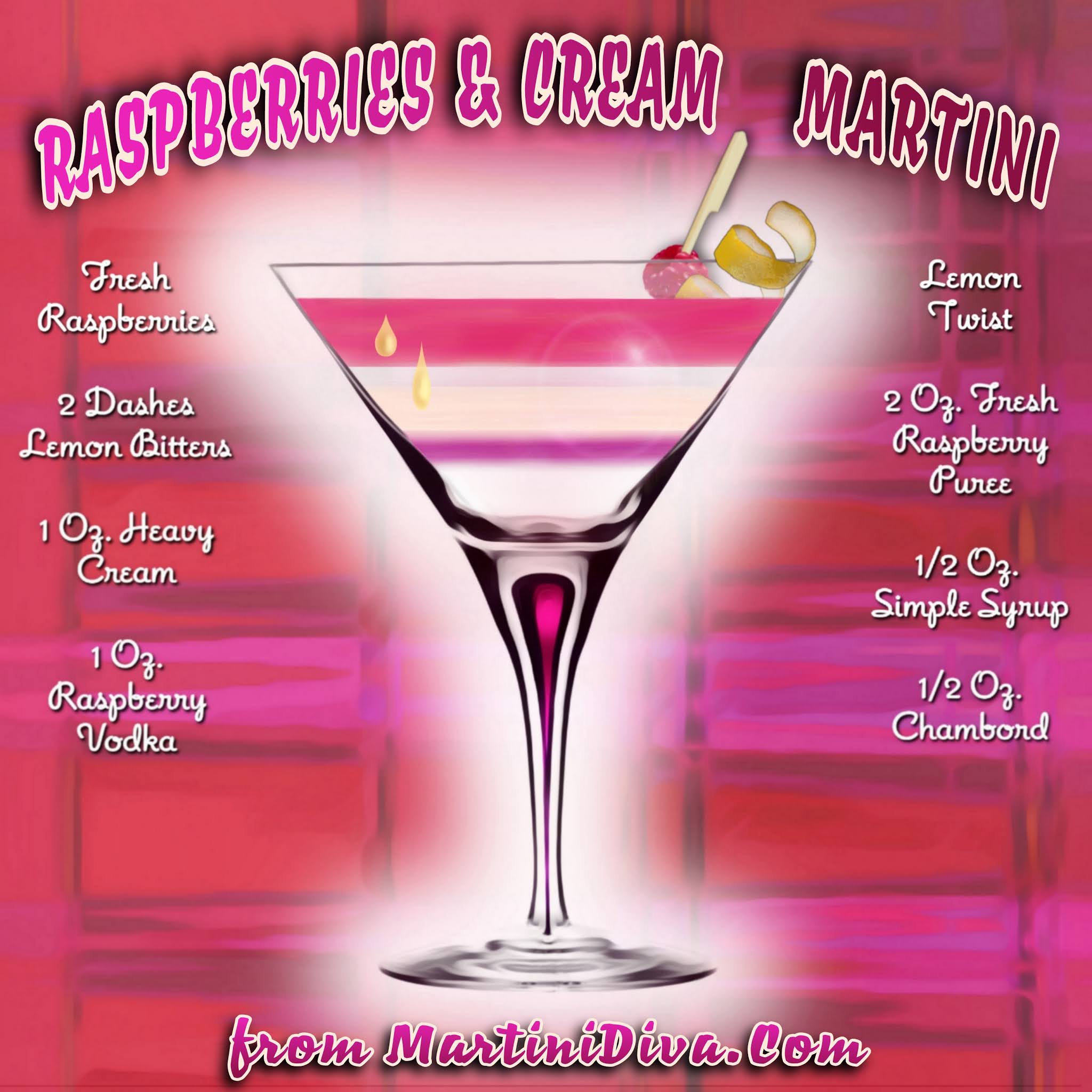 The MARTINI DIVA: The RASPBERRIES & CREAM MARTINI Cocktail Recipe