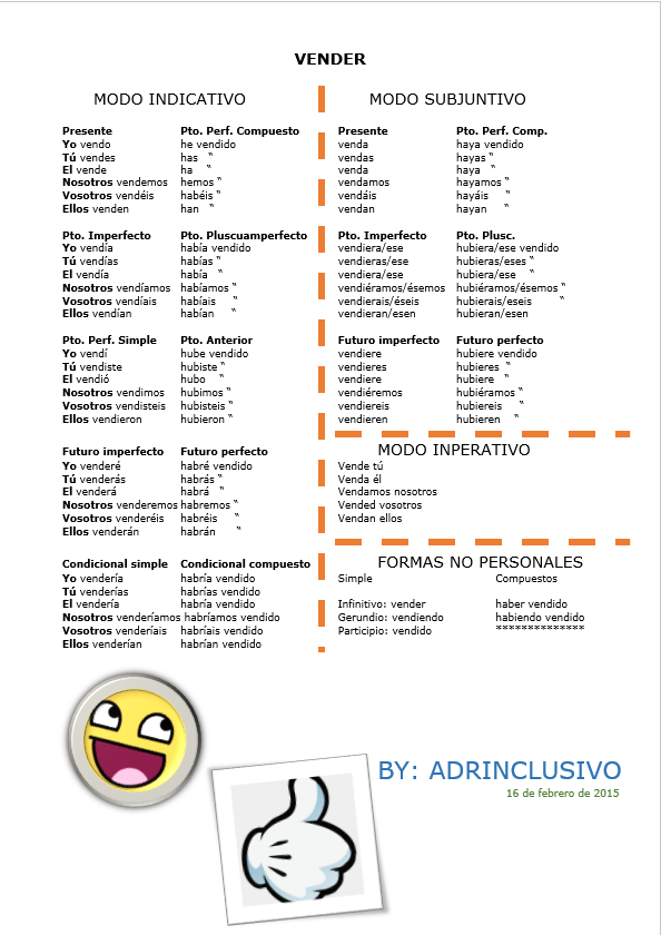ADRINCLUSIVO: Hojas de repaso de verbos