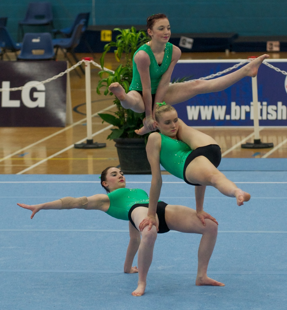Oakville Gymnastics Club Acrobatic Gymnastics Team: January 2012 Oakville Gymnastics Club Acrobatic Gymnastics Team: January 2012