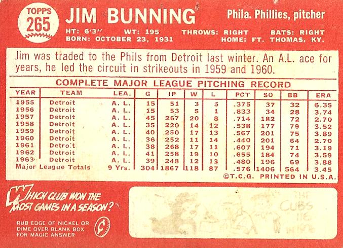 The Phillies Room: 1964 Topps Phillies