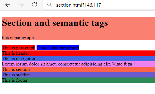 Understanding Image Mapping in HTML