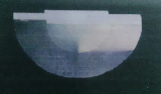 Best technical knowledge: (DC) BLOCK & (RC) BLOCK IN ULTRASONIC INSPECTION.