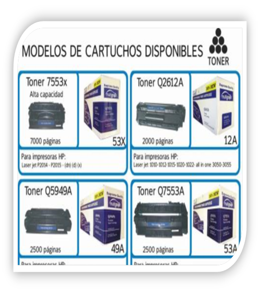 Directo al 10 ♥: Insumos d eun Equipo de Computo