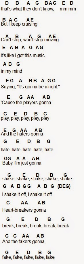 Flute Sheet Music: Shake It Off