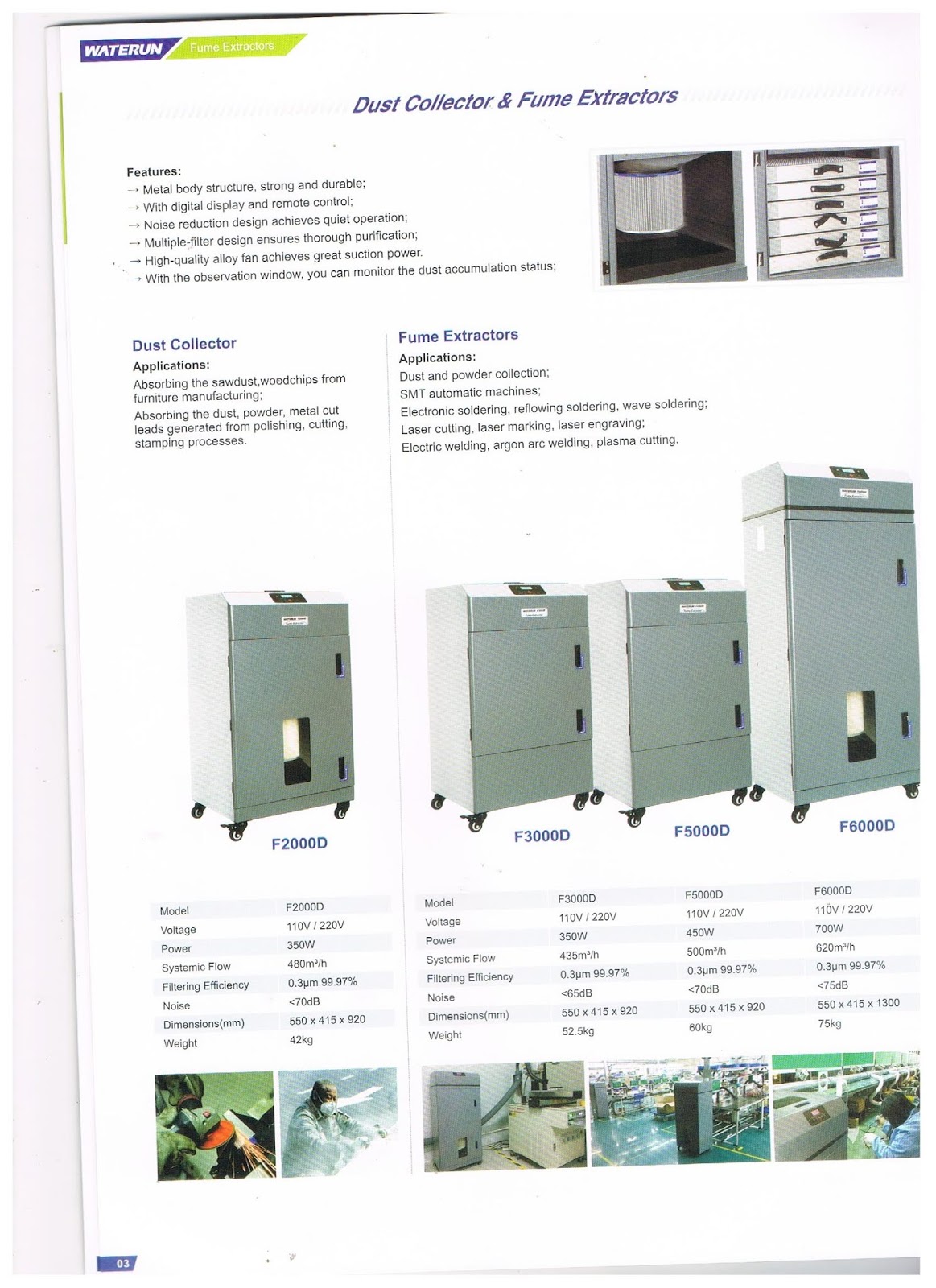 Soldering, Anti-Static, ThermoMeters Philippines: WATERUN CATALOG 2019