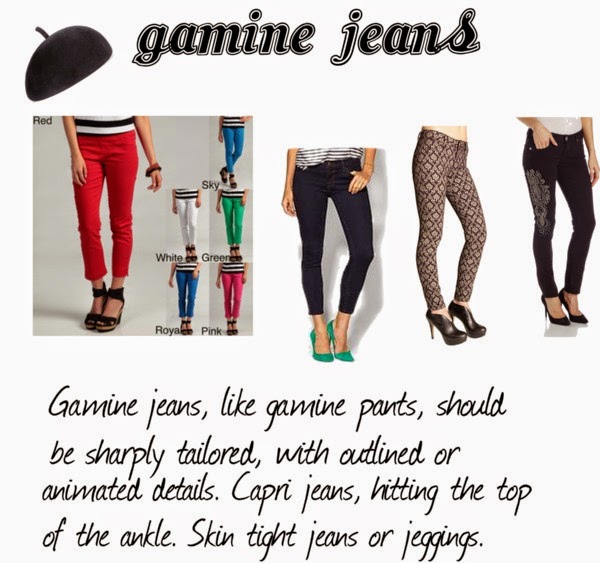 Gamine ~ expressing your truth closet