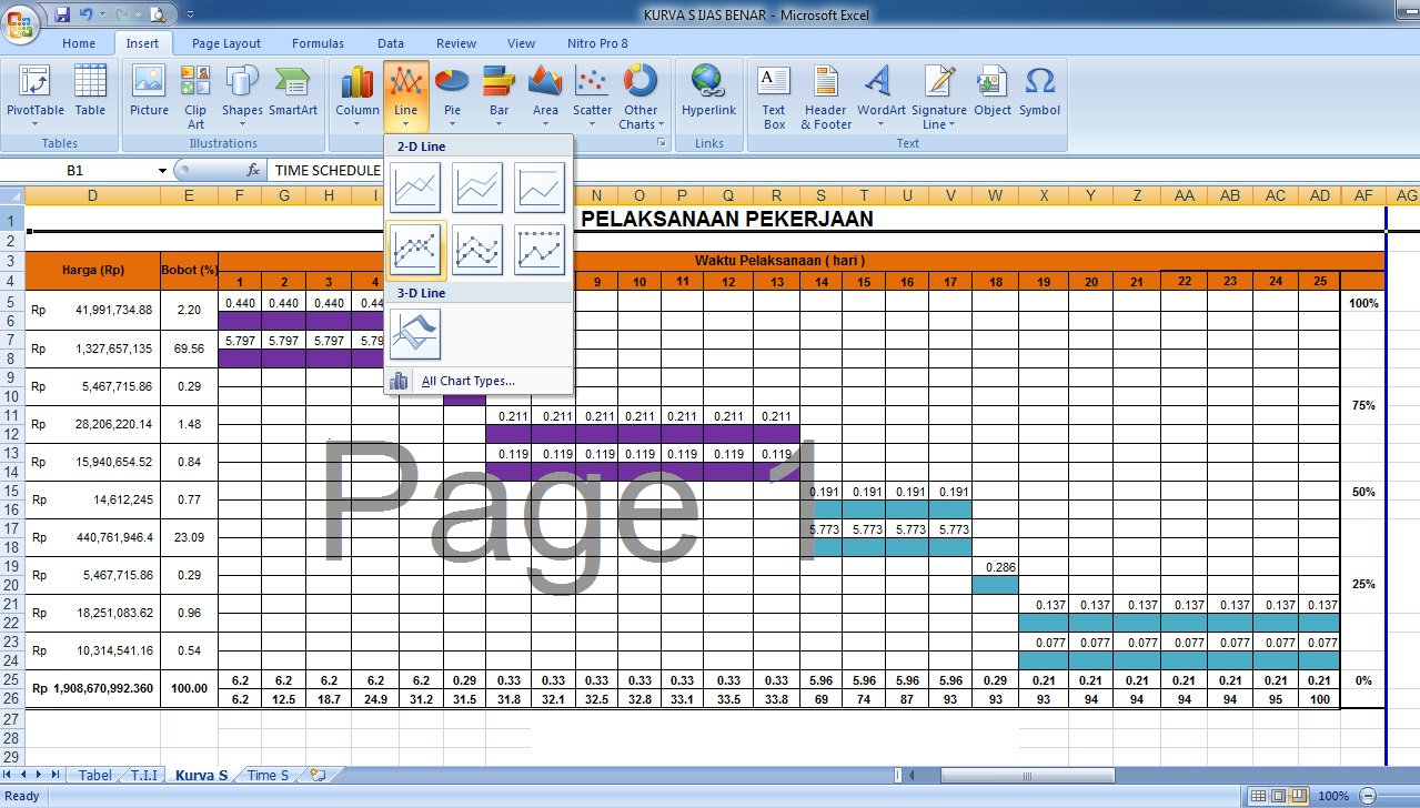 MENYUSUN TIME SCHEDULE PELAKSANAAN PEKERJAAN DENGAN KURVA S