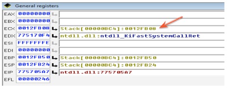 Malware Analysis Using Volatility - Part 4