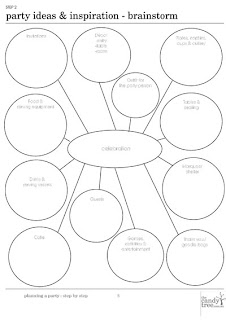 Sweet Little Parties: {party planning} step 2 - party ideas & inspiration