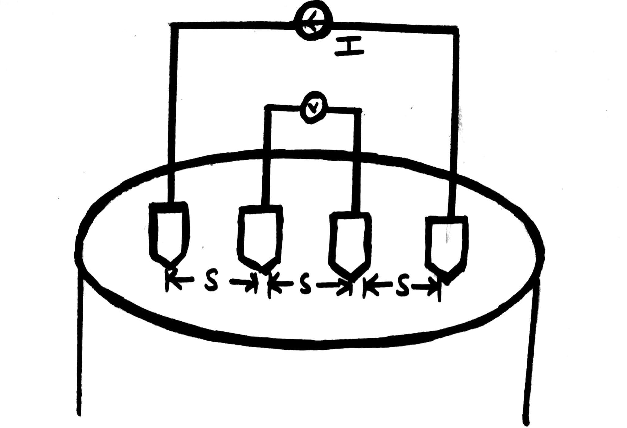 Four-Point Probe Method - Engineering Physics