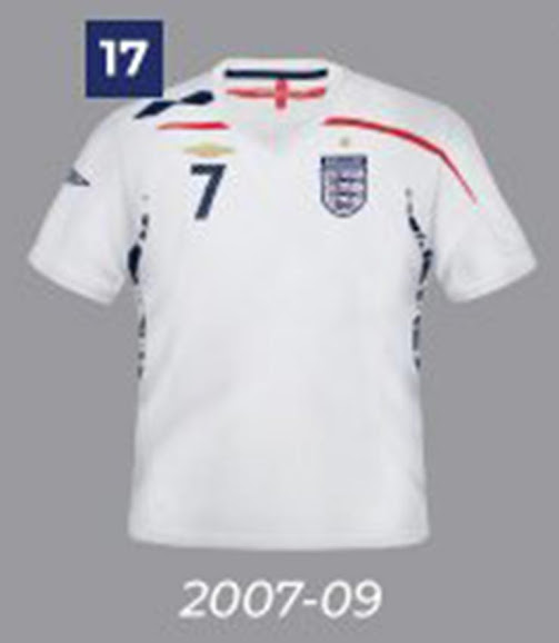 Full England Home Kit History 1966-2018 - What's to Come in 2020 ...