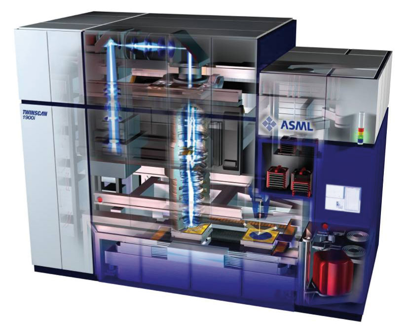 StartUp114: ASML的17個月