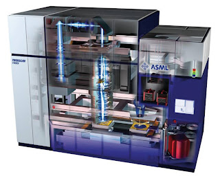 StartUp114: ASML的17個月