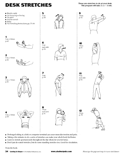 Fitness and Adventures for Women: Helping upper-trapezius pain part 2