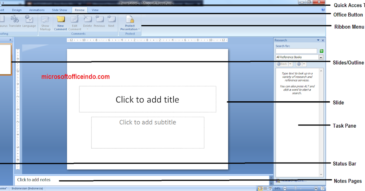 Mengenal Fungsi Area Kerja Microsoft PowerPoint - Blogger Toraja