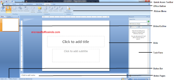 Mengenal Fungsi Area Kerja Microsoft PowerPoint - Blogger Toraja