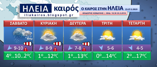 ΔΕΛΤΙΟ ΚΑΙΡΟΥ ΗΛΕΙΑΣ 23-27.2.2019 | ΒΡΟΧΕΡΟ ΣΑΒΒΑΤΟ & ΑΠΟ ΤΟ ΑΠΟΓΕΥΜΑ ...