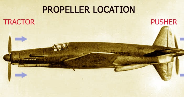 Aircraft Propeller Location | Aircraft Systems
