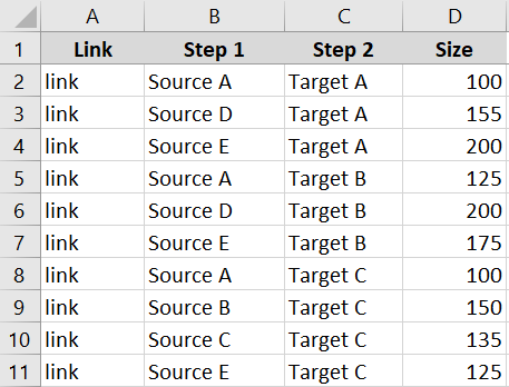 SQL for Tableau Part 2: Combining Data - The Flerlage Twins: Analytics ...