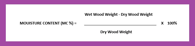 How to check Moisture content Wood | INSPECTION SOFTLINES & HARDLINES