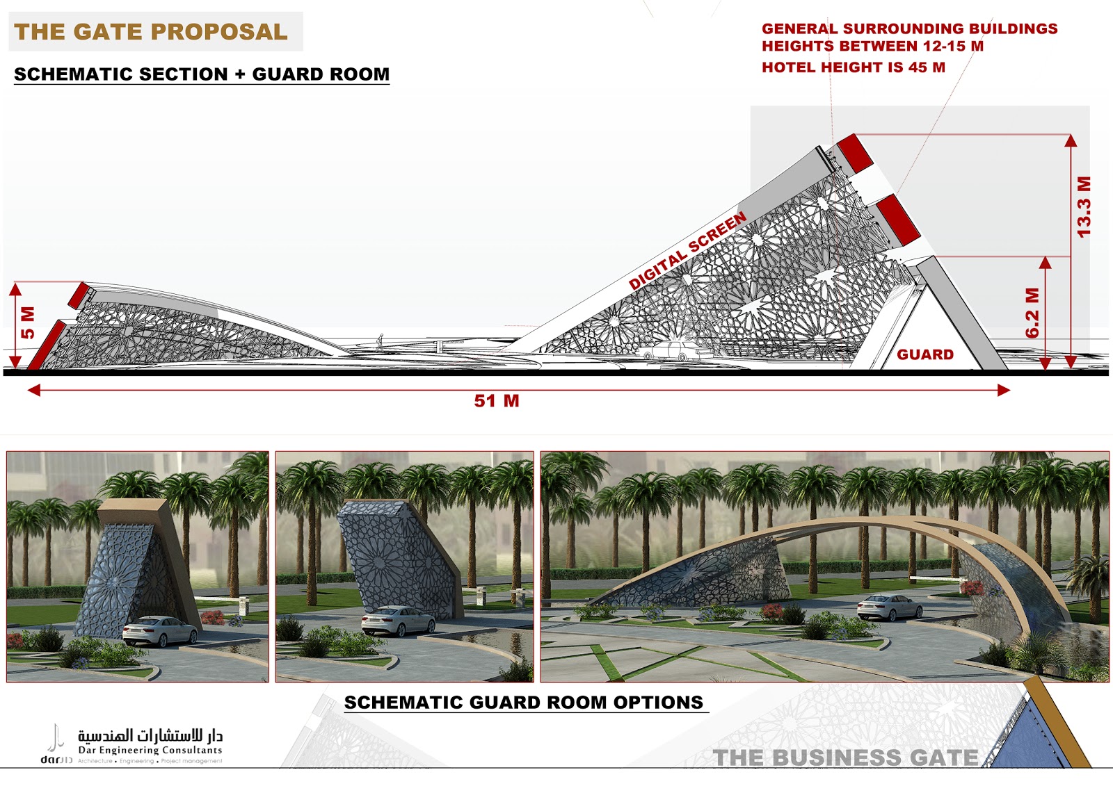 Asem Walid: Business Gate Project-Riyadh-KSA