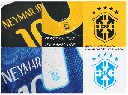 Football teams shirt and kits fan: Font Brazil WC 2014 completed