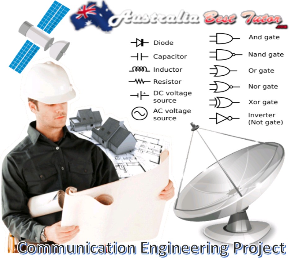 Help Of Communication Engineering Can Stir A Relaxed Person ...