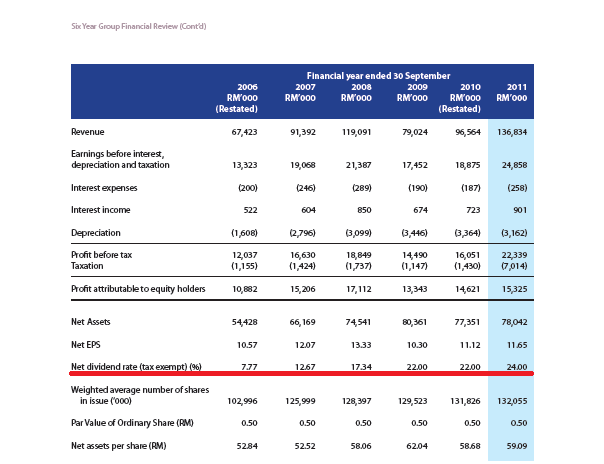 New Balance Mx730 Dividends On Balance Sheet new-balance-mx730-dividends-on-balance-sheet