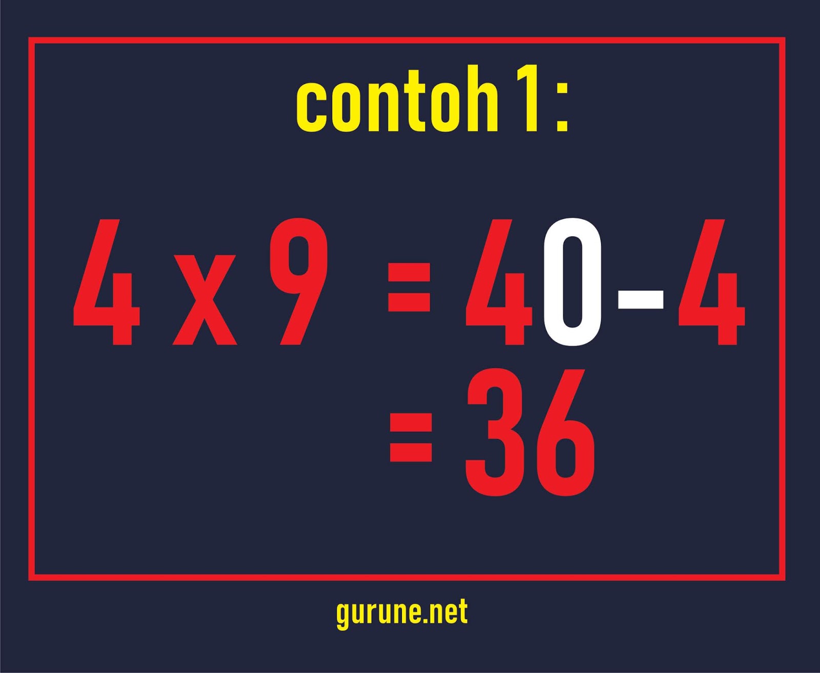 Cara Cepat Perkalian 9 - Aero Jihan