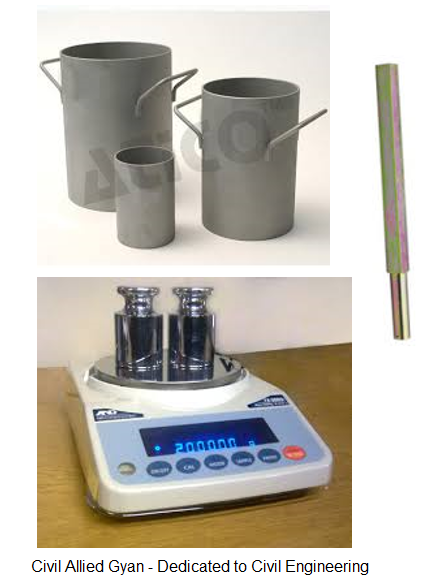 Bulk Density of Aggregates, IS: 2386 (Part- III) - 1963 - Civil Allied ...