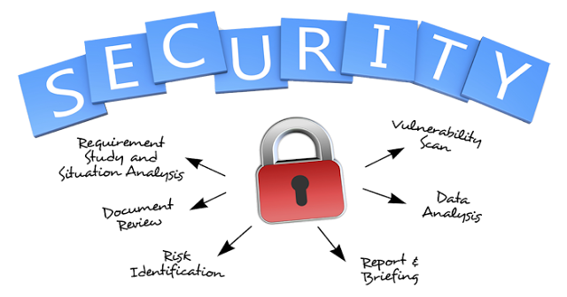 My Technical Works Security Software Composition Analysis