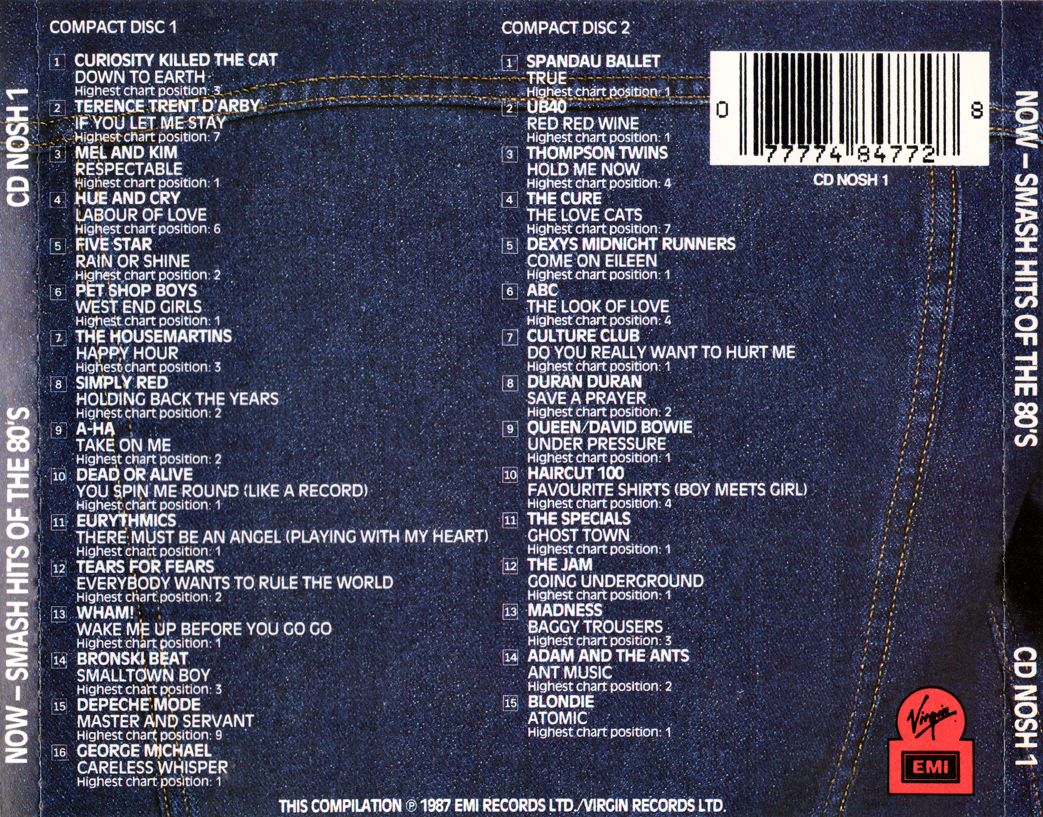 Now That's What I Call a Milestone!