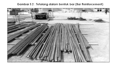 CONCRETETECH INFO: KONKRIT BERTETULANG