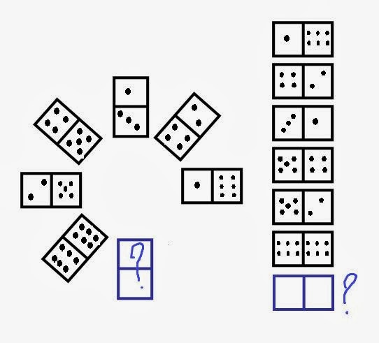 Les clés de la logique: Les dominos