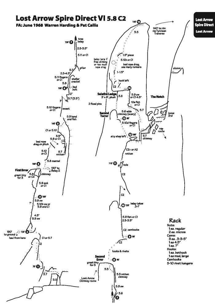 "Balance is something; It exist without you, And moves through you ...