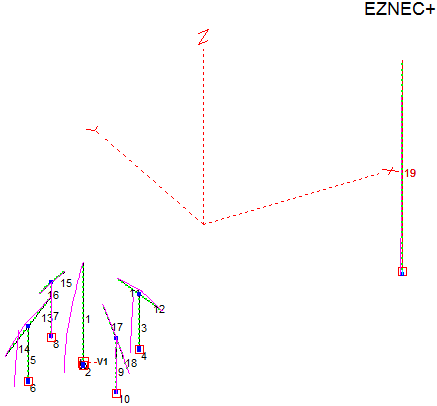 Pattern and Match: 80 & 160 Meter Verticals and the Tower Forest