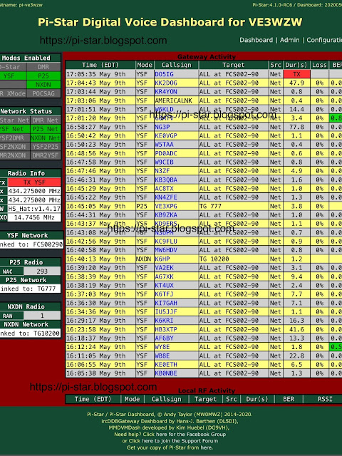 PI-Star Hotspot Interface: Change Pi-star Colour for Dashboard = Blue ...