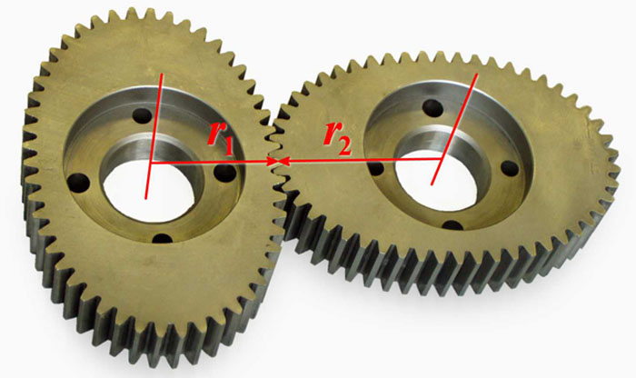 13 Jenis Roda Gigi - Teknik Otomotif