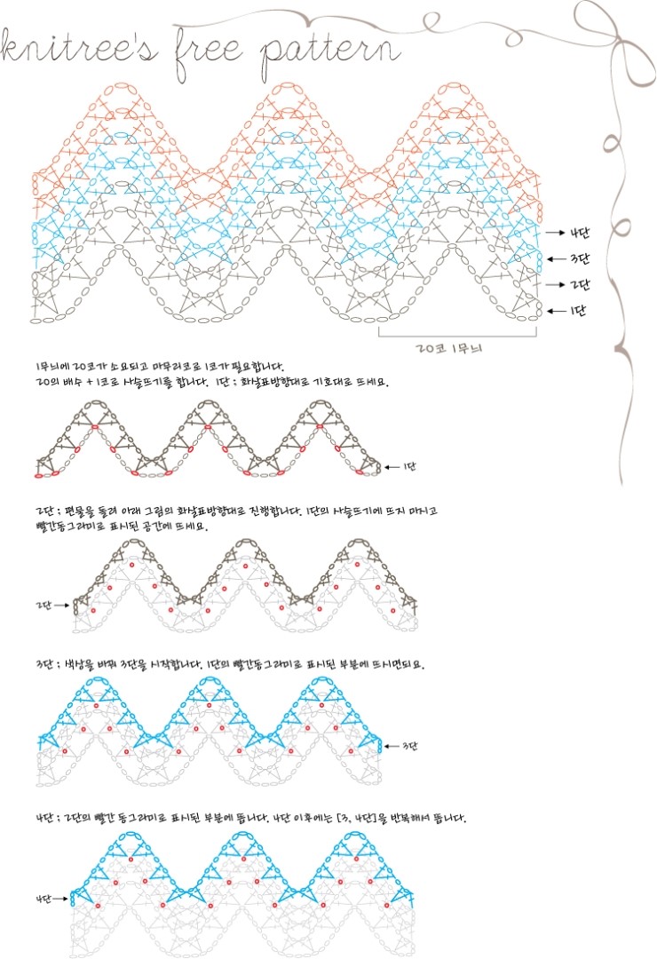 Crochet Stitches Free Patterns - Zigzag Or Ripple Stitches