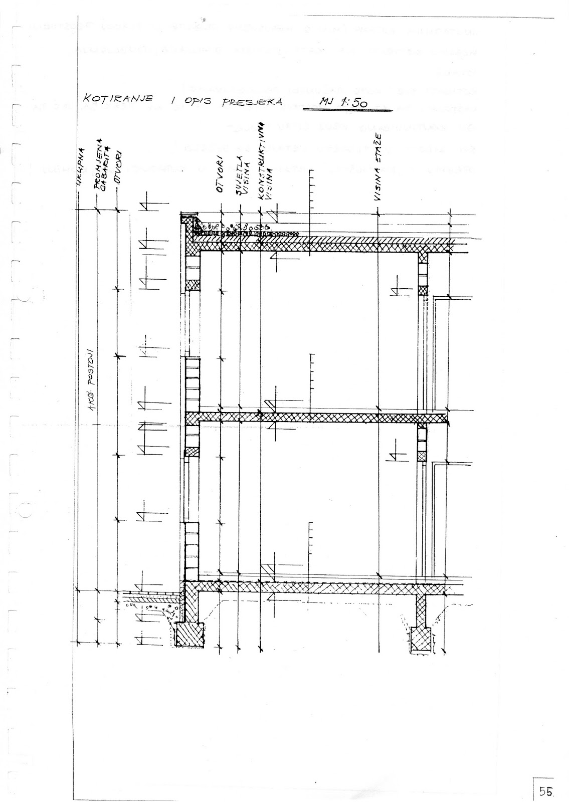 GTŠ - ARHITEKTONSKE KONSTRUKCIJE