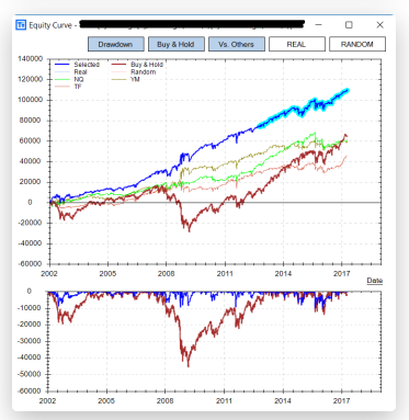 2019 ~ Build Alpha | Have you tried Build Alpha?