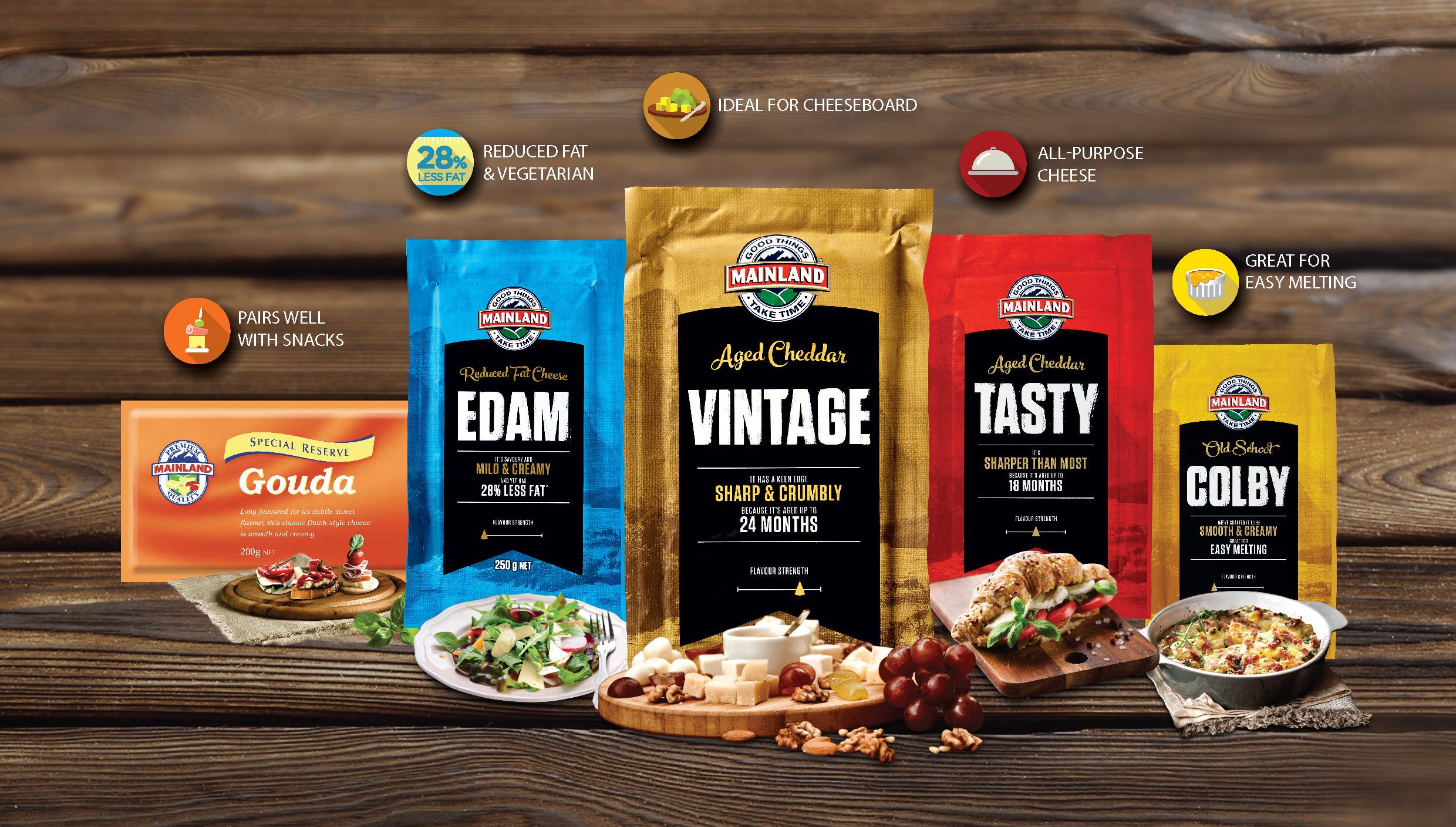 CHASING FOOD DREAMS: Mainland: Natural Cheese Made the New Zealand Way