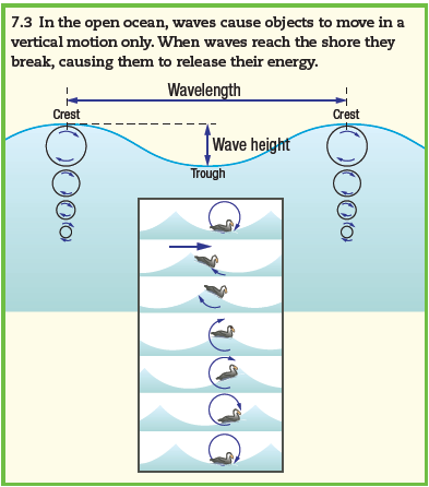 Blood's Geography Blog