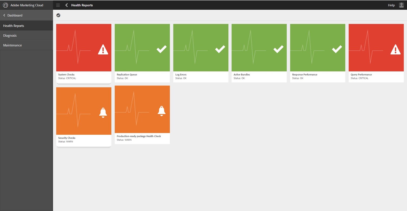 Aem6 Self Service Monitoring Aem Tutorials For Beginners