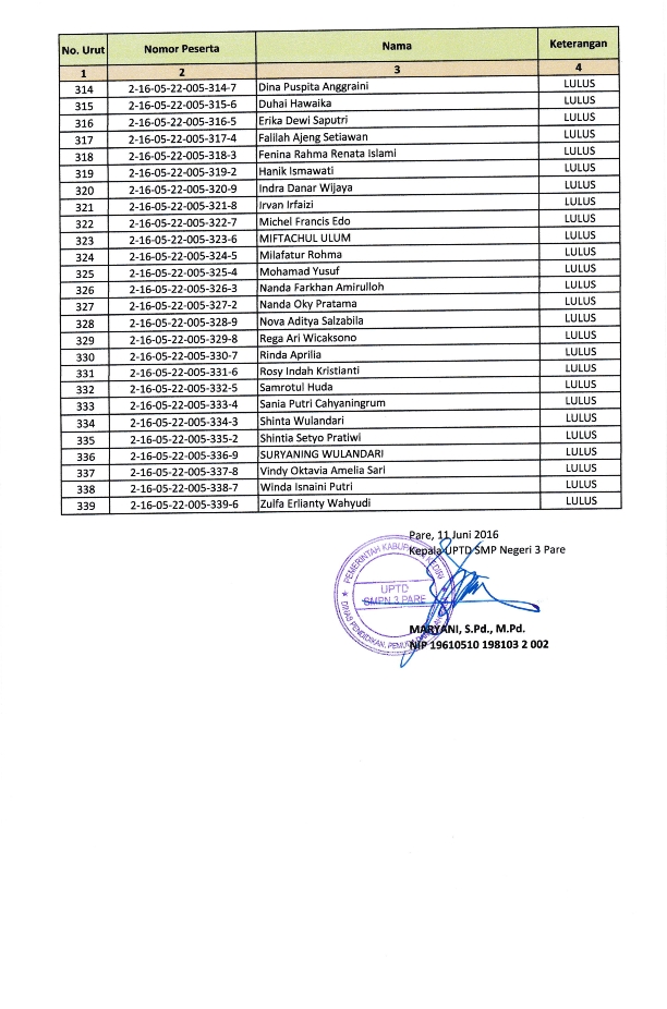 UPTD SMP Negeri 3 Pare Kabupaten Kediri: 2016