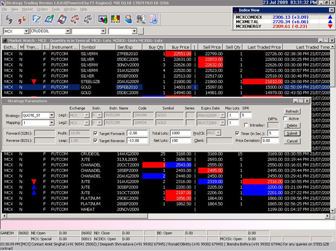 OingOdinrollno 02: What is "Odin" Application Program