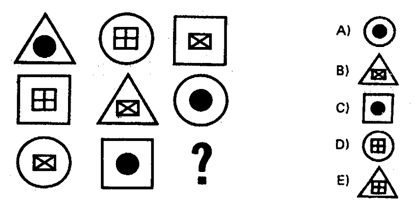 Exemplos de Testes Psicológicos