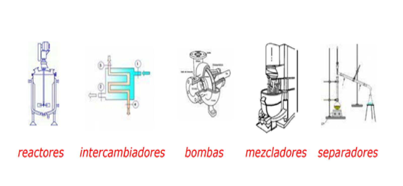 OPERACIONES UNITARIAS EN LA INDUSTRIA
